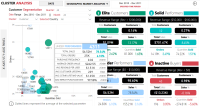 CRM Microsoft Power BI Dashboard Template | Metricalist